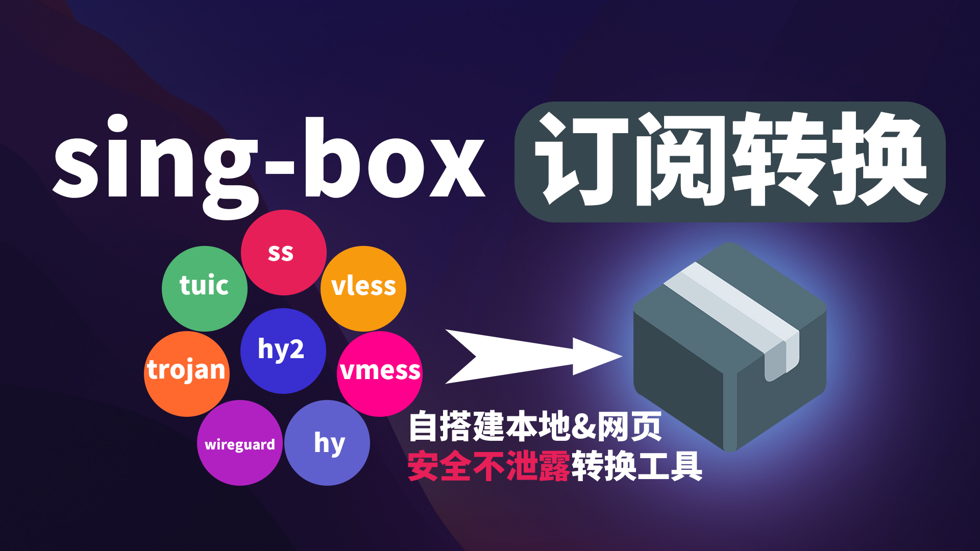机场订阅转singbox配置，win/macos/网页部署教程